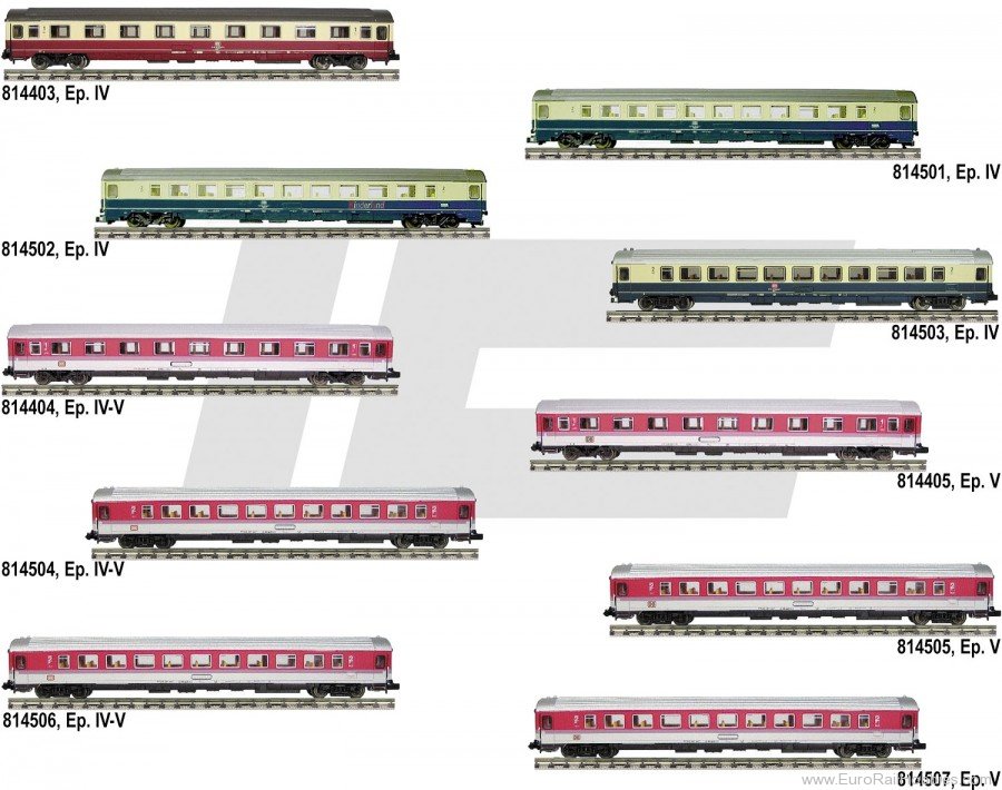 Fleischmann 814501 N DB 2nd class passenger coach, construction