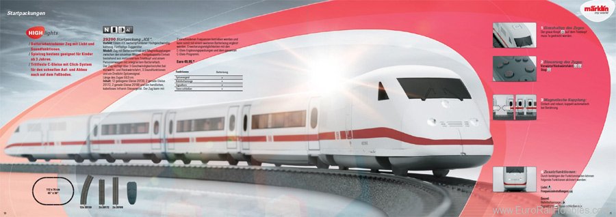 Marklin 29200 HO My World ICE Battery Operated Starter