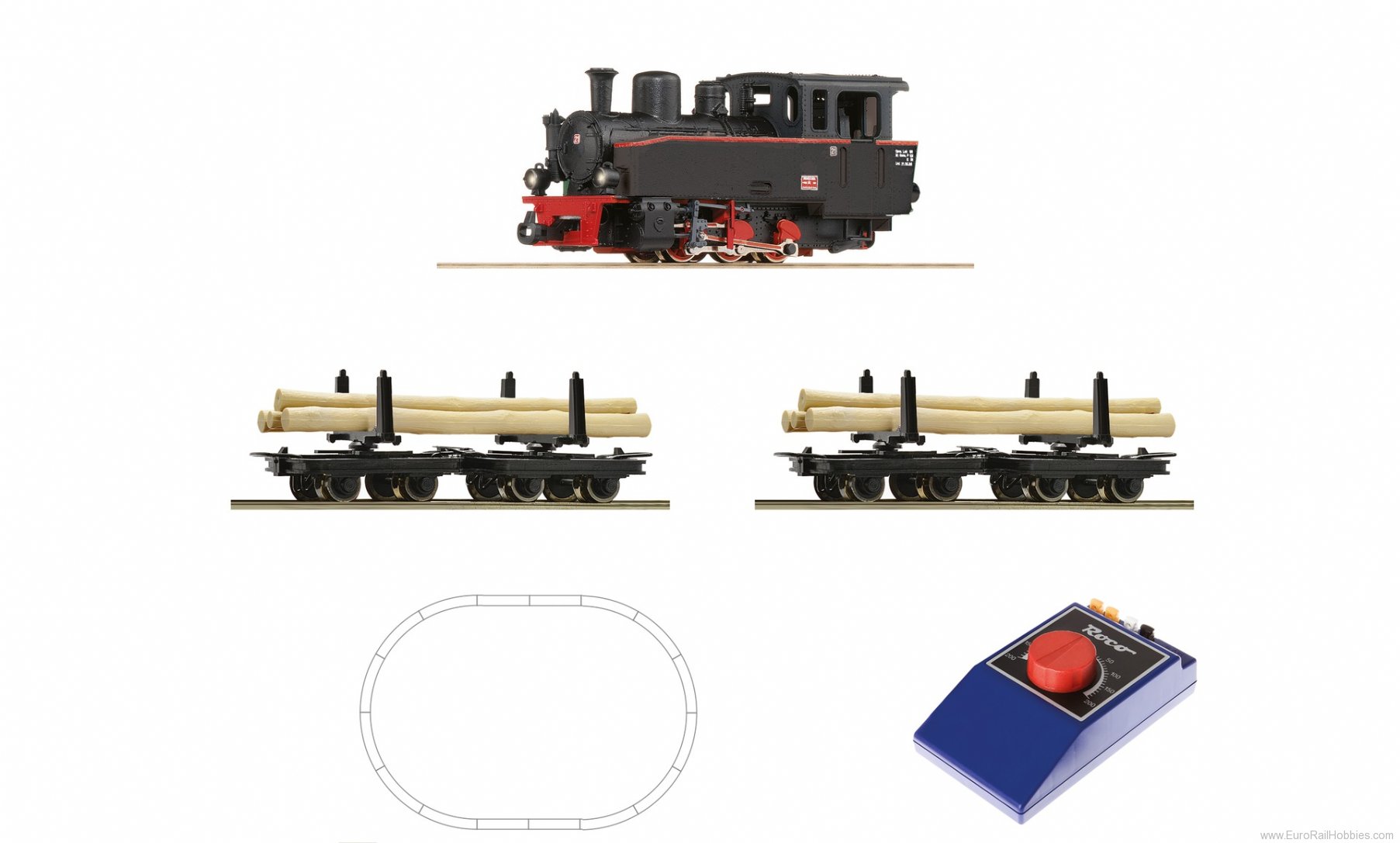 Roco 31030 HOe H0e Analog Starter Set: DR Steam locomotive